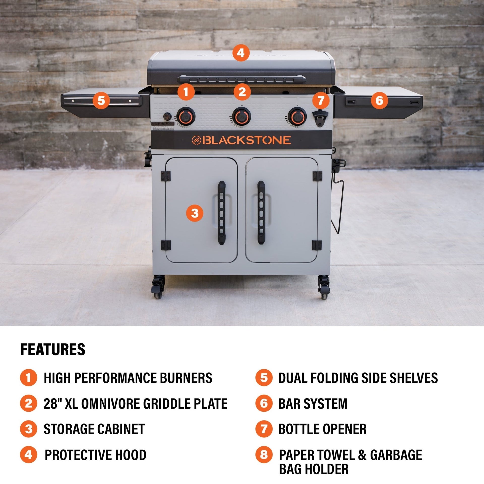 Bronco – Blackstone Products
